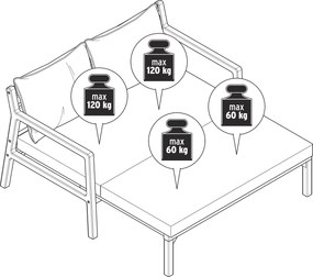 Tchibo - Rozkládací zahradní pohovka - barva: šedá