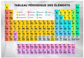 Fototapeta - Tableau Périodique des éléments