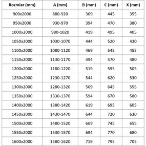 Mexen Exo, posuvné sprchové dveře 155 cm, čiré sklo, zlatá, 8151-155-000-50-00