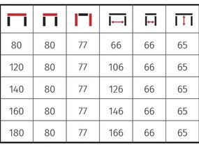 Stima Rozkládací jídelní stůl CASA Mia variant Rozměr stolu: 140 x 80 cm (+40 cm)