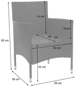 Zahradní Set 2 křesel, pohovky a stolku HWC-F55 - černá, krémové polštáře