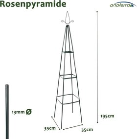 Anaterra Sada 2 kusů Konstrukce pro popínavky, 13 mm