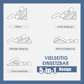 Costway Bed Wedge Polštář Nastavitelný Memory Foam Polštář naklápěcí Klínový