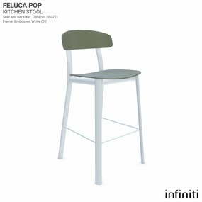 Kuchyňská židle Feluca Pop Barva kovové konstrukce: Embossed white 20, Barva sedáku a opěradla z recyklovaného plastu: Reed green IR6013