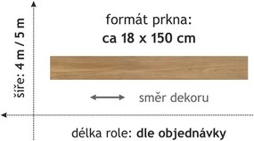 Beaulieu PVC Fortex XXL 2029 šíře 5m