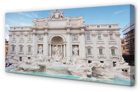 Obrazy na plátně Katedrála Rome Fountain 125x50 cm