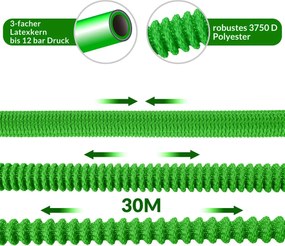 Flexibilní zahradní hadice ARIANA, 30m, zelená Gardebruk