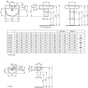 Ideal Standard Connect Umývátko 45x16x36 cm, bílá Ideal plus E7130MA