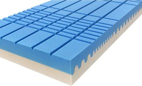 Tropico Guard Antibacterial 20 90x200 20 Tropico N005126-060346