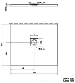 Polysan Flexia Vanička z litého mramoru 90x80x3 cm 72927