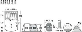 High Peak Garda 5.0 šedo-zelená / Stan pro 5 osoby / 550 x 300 x 210 c