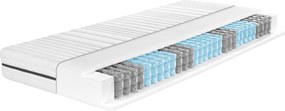 Livarno® 7zónová taštičková matrace „Support“ (H3, 90 x 200)