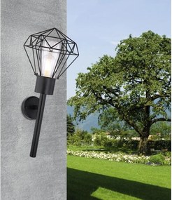GLO 31355W HORACE 31355W Venkovní svítidlo - GLOBO
