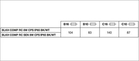 LED svítidlo s pohybovým čidlem LEDVANCE BULKHEAD COMPACT RECTANGULAR 5/7/9W bílá IP65 3000/4000K