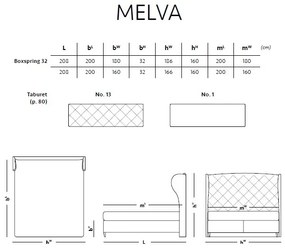 Materasso Čalouněná postel MELVA boxspring ROZMĚR: 2x (80x200) cm - boxspring