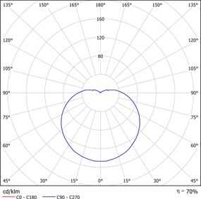 OS LUK60002 LUKIDA 2 stropní/nástěnné skleněné svítidlo černá / bílá IP65 3000 K 20W LED - OSMONT