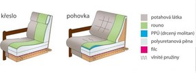 Rohová sedací souprava BARBORA