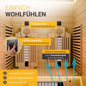 Artsauna Infrasauna Aarhus 140