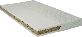 XXXLutz MATRACE, 120/200 cm Sleeptex - Pěnové matrace - 000759001402