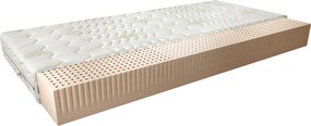 Latexová matrace Milano 80x200 Aloevera