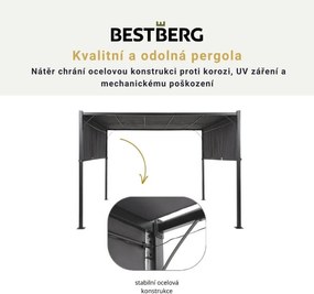 Zahradní pergola s LED solárním osvětlením BestBerg BBGG-50 / 300 x 300 x 215 cm / šedá