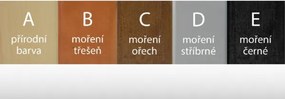 Postel SONO 110x200cm  s čely