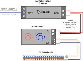 LED Solution CCT LED pásek 18W/m 12V bez krytí IP20 078071