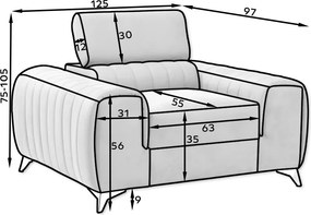 Laurence