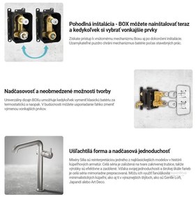 Deante Concealed shower set, with mixer BOX - with shower head