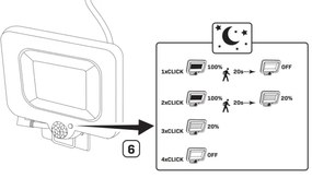 LED Solární reflektor se senzorem DUO LED/1W/3,7V 1200 mAh IP44