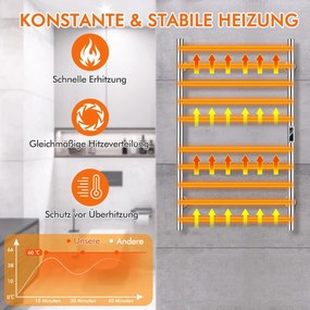 Costway Elektrický ohřívač ručníků s 8 hodinovým časovačem