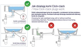 Deante Click-Clack, univerzální umyvadlová odtoková zátka s kovovým pouzdrem, černá matná, DEA-NHC_N11U