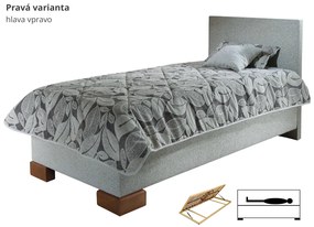 NEW DESIGN postele Čalouněná postel QUATRO s hlavovým čelem a úložným prostorem, 90×200 cm Velikost postele: 90 × 200 cm, Strana: Pravá