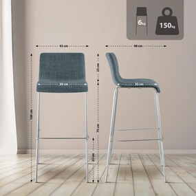 Barová židle Hoover látka čtyřnohá konstrukce chromovaná konstrukce – modrá
