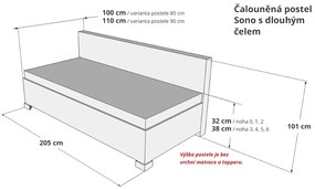 NEW DESIGN postele Čalouněná postel SONO s dlouhým čelem a úložným prostorem, 90×200 cm Velikost postele: 90 × 200 cm, Strana: Levá
