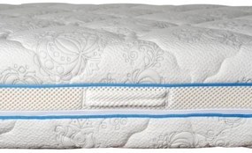 Moravia Comfort ARTEMIS BIO - latexová matrace s kokosem - antibakteriální potah Moravia 90 x 220 cm