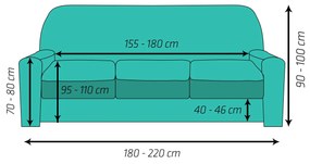 4Home Multielastický potah na sedačku Comfort Plus modrá, 180 - 220 cm, 180 - 220 cm