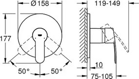 Grohe - Sprchová baterie pod omítku, chrom