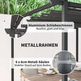 Outsunny zahradní pergola 3 x 3 m s nastavitelnou střechou, kovový rám, ochrana UPF30+, sluneční střecha na verandu, terasu, tmavě šedá