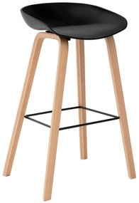 OnaDnes -20% Černá plastová barová židle Somcasa Ronie 76 cm