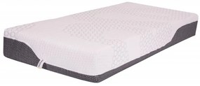 Solwo Design Matrace RISSO Rozměr: 90x200