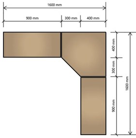 AKČNÍ SET Regálový systém MB-SH02 a MB-SH03 | 3 díly | 1600 x 1600 x 1800 mm