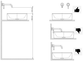 Sapho Versi umyvadlová baterie podomítková dvouprvková bronz RV018/18