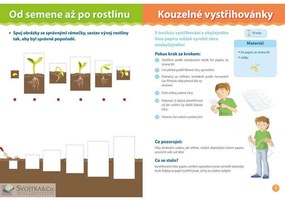 Svojtka Moje malé pokusy Montessori ve volném čase