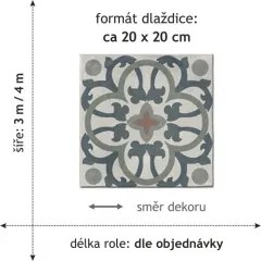 Beaulieu PVC Livitex Retro 2793 šíře 3m