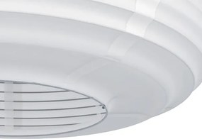 Eglo 44063 - Stropní svítidlo SUMMERHILL 1xE27/40W/230V pr. 40 cm bílá/béžová