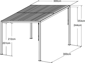 LANIT PLAST, s.r.o. hliníková pergola LANITPLAST BIOCLIMATIC 33 LG2299