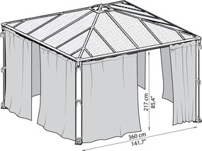 Palram Závěsy pro Palermo 3000/3600