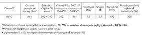 PMH Avento AV1C Radiátor kombinovaný, 50x79cm, chrom