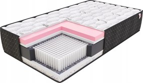 Matrace 140x200 micropocket latex visco Fdm Tasso